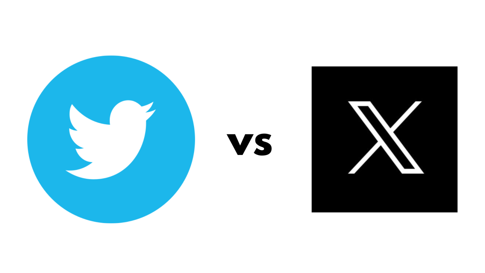 Old vs new logos, Apple will shock you! | Al Bawaba